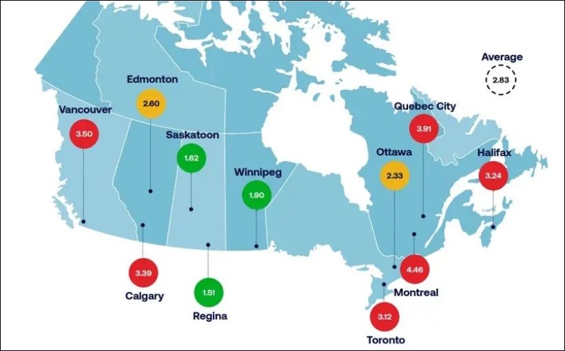 Commercial Property Taxes Almost Three Times Higher than Residential ...