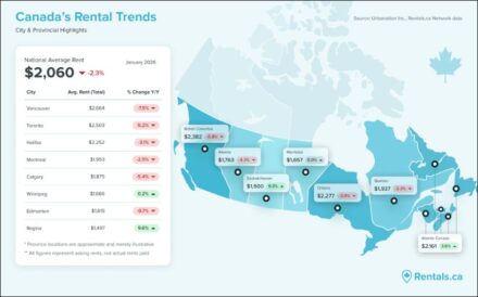 Rentals.ca Owner Acquires Multi-Family Research Firm Urbanation ...